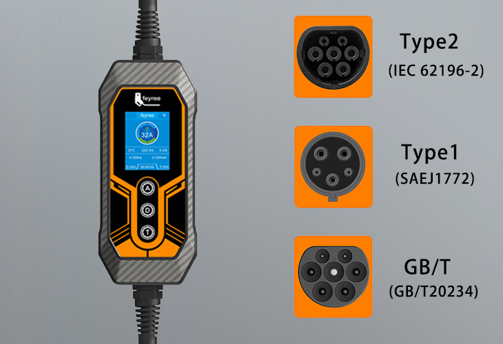 feyree EV Charger | Home Use & Business Use